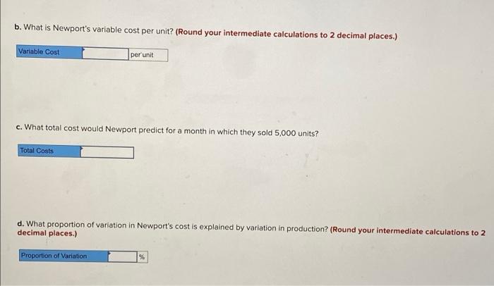 Solved Newport, Inc. used Excel to run a least-squares | Chegg.com