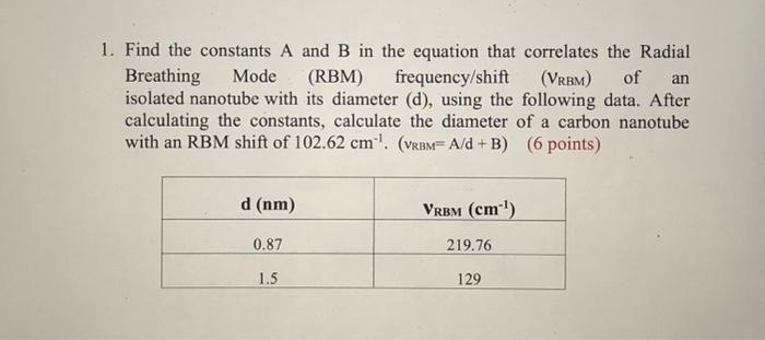 Solved Find the constants \\( \\mathrm{A} \\) and \\( | Chegg.com