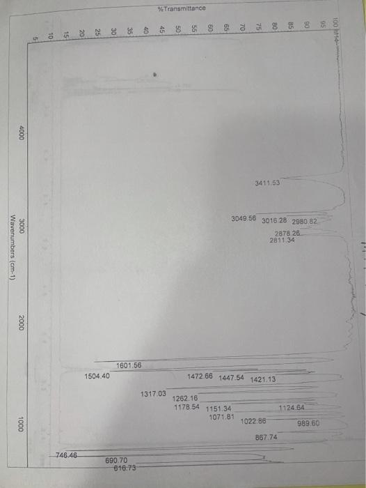 Solved IR Spectra * Draw structure on Draw the structure on | Chegg.com