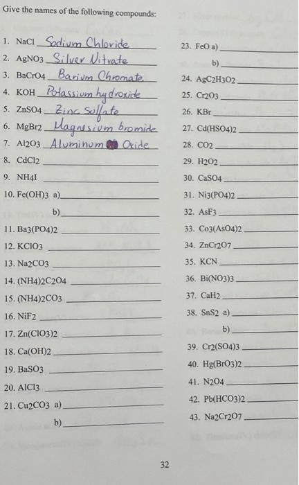 Solved Give the names of the following compounds: 23. FeO a) | Chegg.com