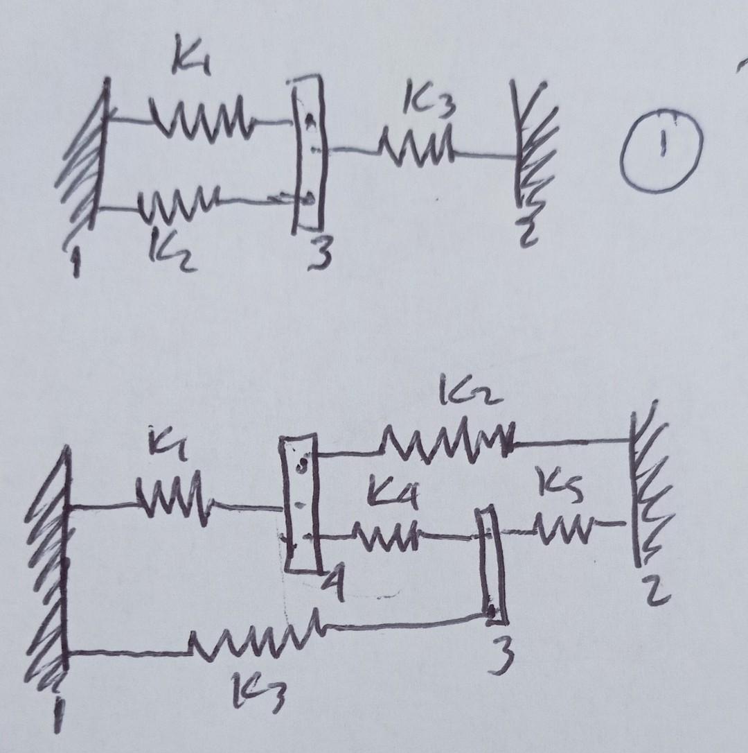 Solved Determine the global K in each system and its | Chegg.com