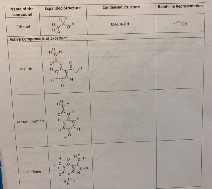 Solved IZ-O- o NC-N Expanded Structure Condensed Structure | Chegg.com