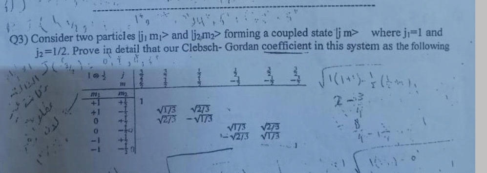 Solved Q3) ﻿Consider two particles |j1m1|> ﻿and j2m2> | Chegg.com