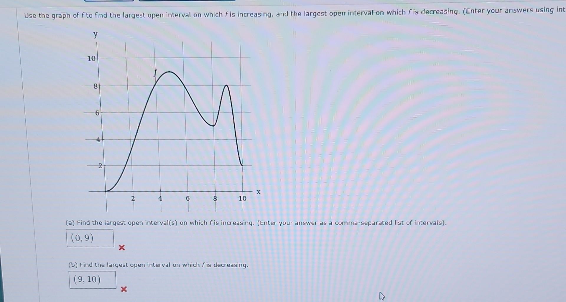 Solved Use the graph of f to find the largest open interval | Chegg.com Solved Use the graph of f to find the largest open interval | Chegg.com