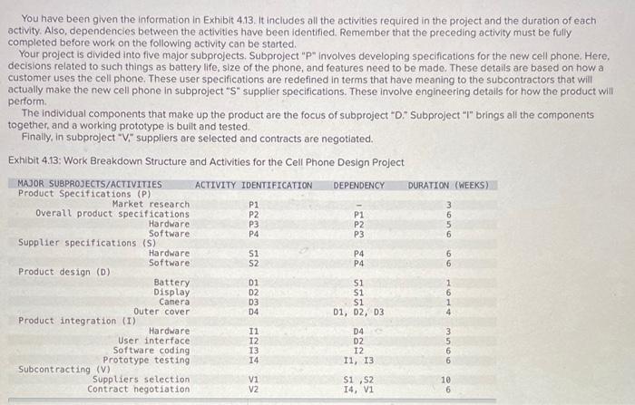 You have been given the information in Exhibit 4.13. | Chegg.com