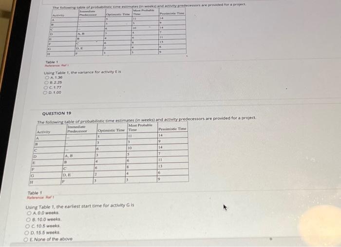 Solved Question 20 tabive 1 A es week: ilis 10.0 eneks C. | Chegg.com