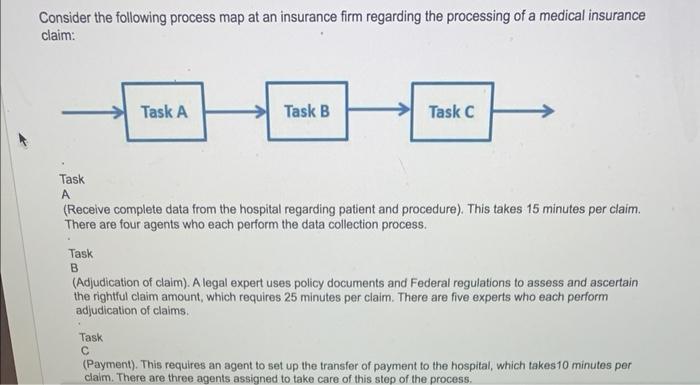 Solved Consider an M/M/1 queue system with 60% utilization | Chegg.com