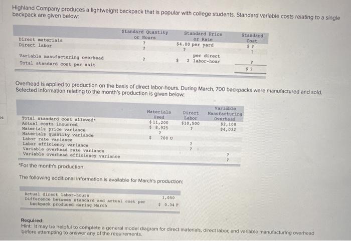 Solved Required 1 Required 2 Required 3 Required 4 | Chegg.com Solved Required 1 Required 2 Required 3 Required 4 | Chegg.com
