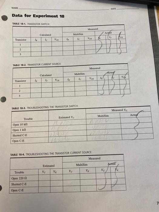Experiment 18 LED Drivers The simplest way to use a | Chegg.com