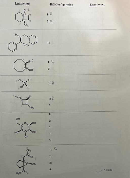 Solved assign the stereochemical configuration (R/S) for the | Chegg.com