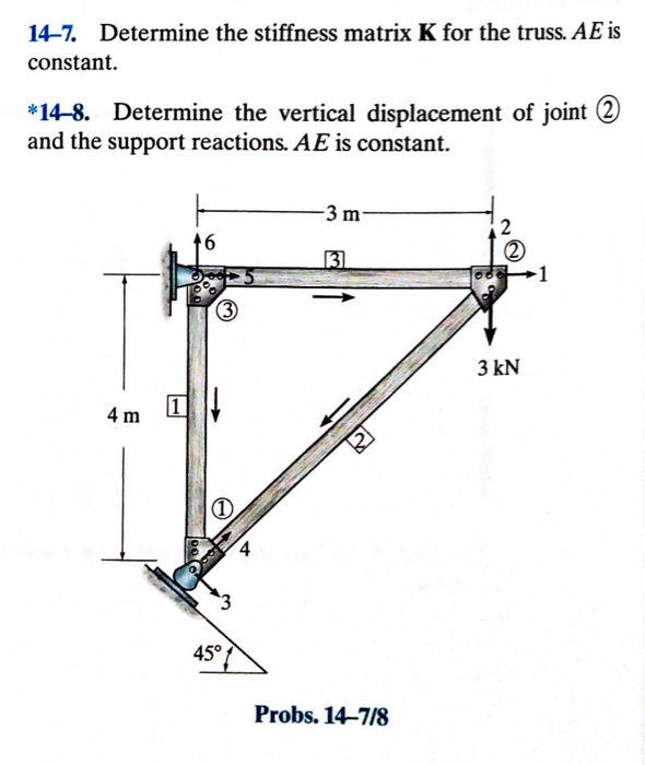 Solved 14–7. Determine the stiffness matrix K for the truss. | Chegg.com