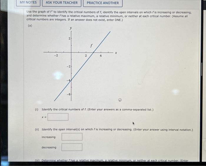Solved Use the graph of f′ to identify the critical numbers | Chegg.com