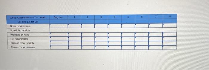 Solved hi please clearly answer what goes in each chart box! | Chegg.com