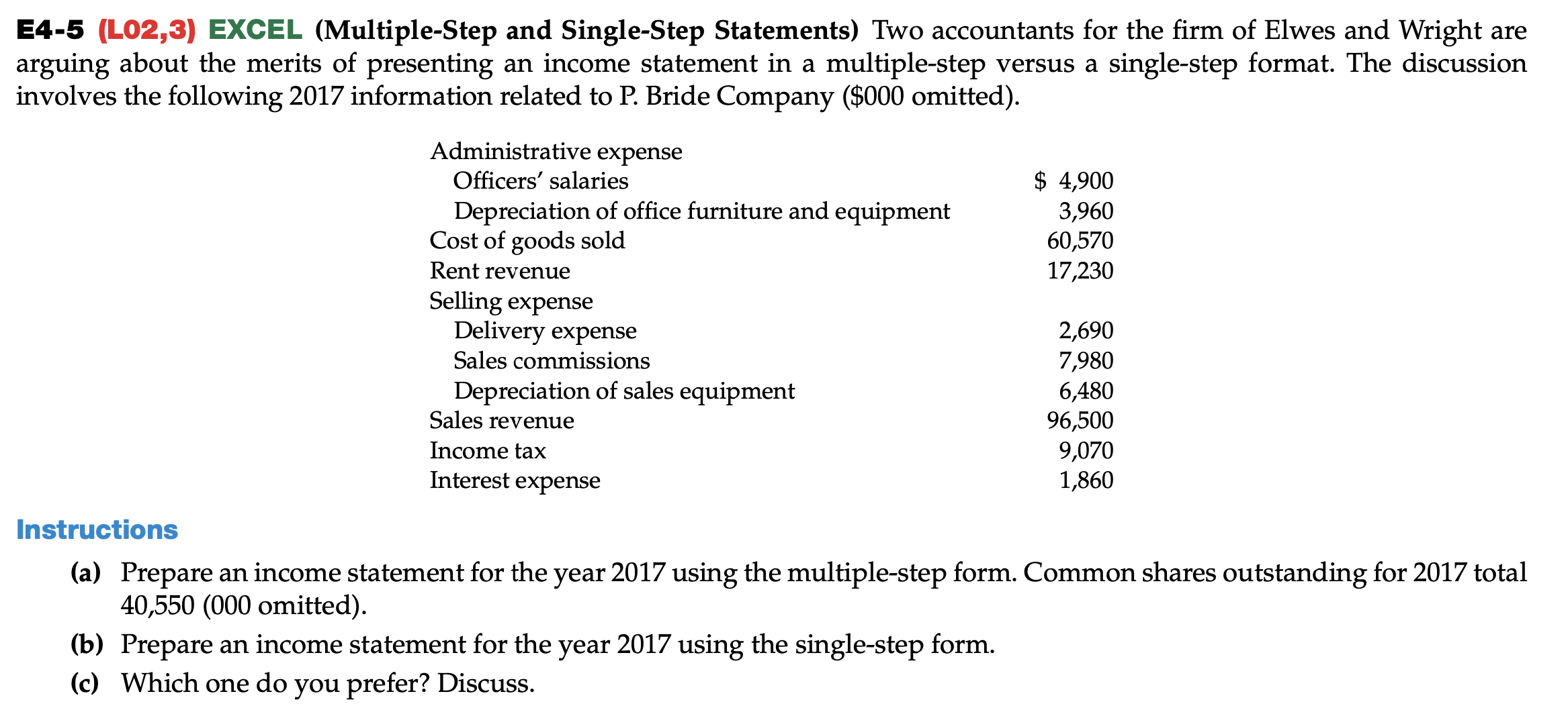 Solved E4-5 (L02,3) ﻿EXCEL (Multiple-Step and Single-Step | Chegg.com