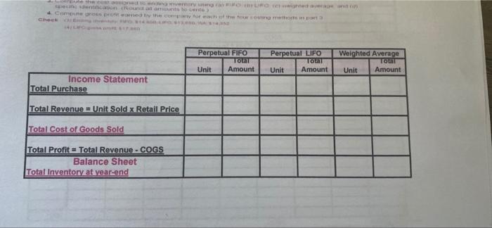 Solved Specific ID, FIFO, LIFO, Weighted Average Practice | Chegg.com