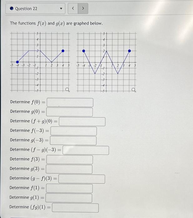 Solved Consider the graphs of y = f(x) and y = g(x) in the | Chegg.com