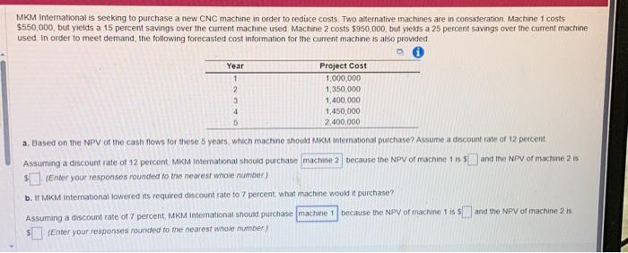Solved MKM International is seeking to purchase a new CNC | Chegg.com