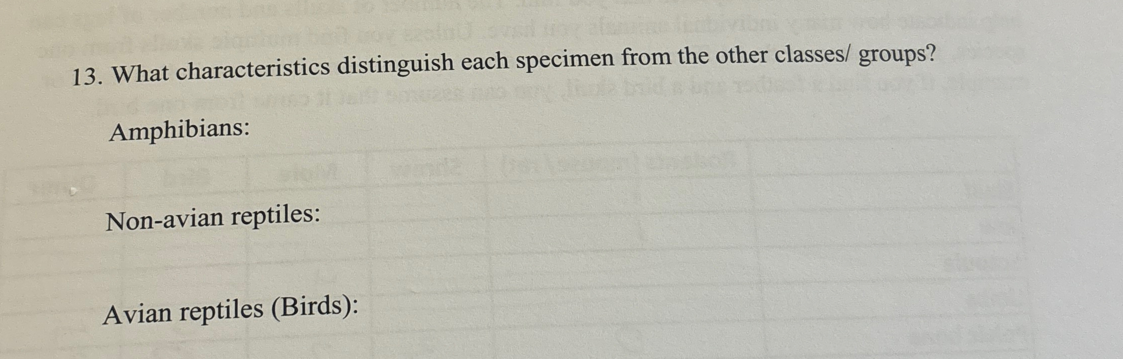 Solved What characteristics distinguish each specimen from | Chegg.com