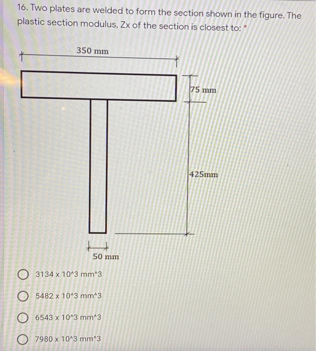 Solved 16. Two plates are welded to form the section shown | Chegg.com