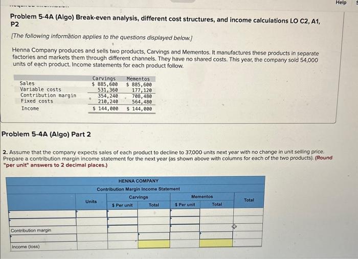 Solved Problem 5-4A (Algo) Break-even analysis, different | Chegg.com