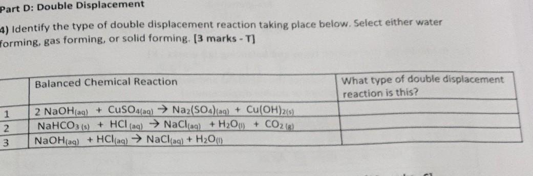 Solved Part D: Double Displacement 4) Identify the type of | Chegg.com
