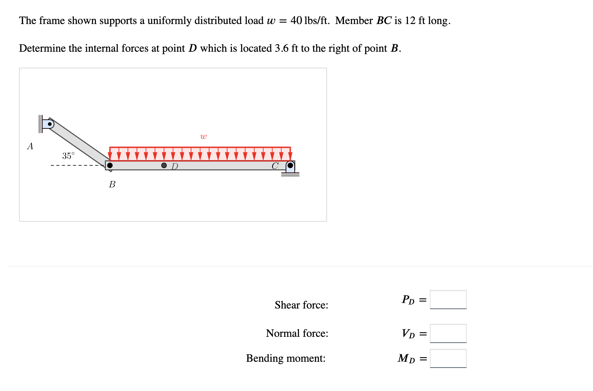 Solved The frame shown supports a uniformly distributed load | Chegg.com