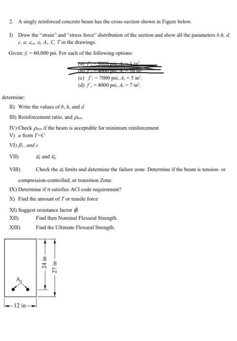Solved Attachments Hint: a=β1,c | Chegg.com