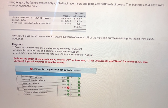 Solved During August, the factory worked only 2,800 direct | Chegg.com