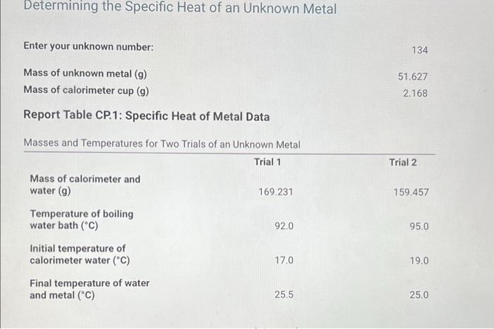 Solved Determining the Specific Heat of an Unknown Metal | Chegg.com