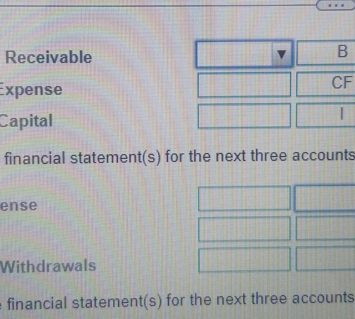 Solved Select the financial statement(s) for the next three | Chegg.com