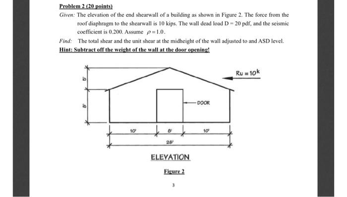Solved Problem 2 (20 points) Given: The elevation of the end | Chegg.com