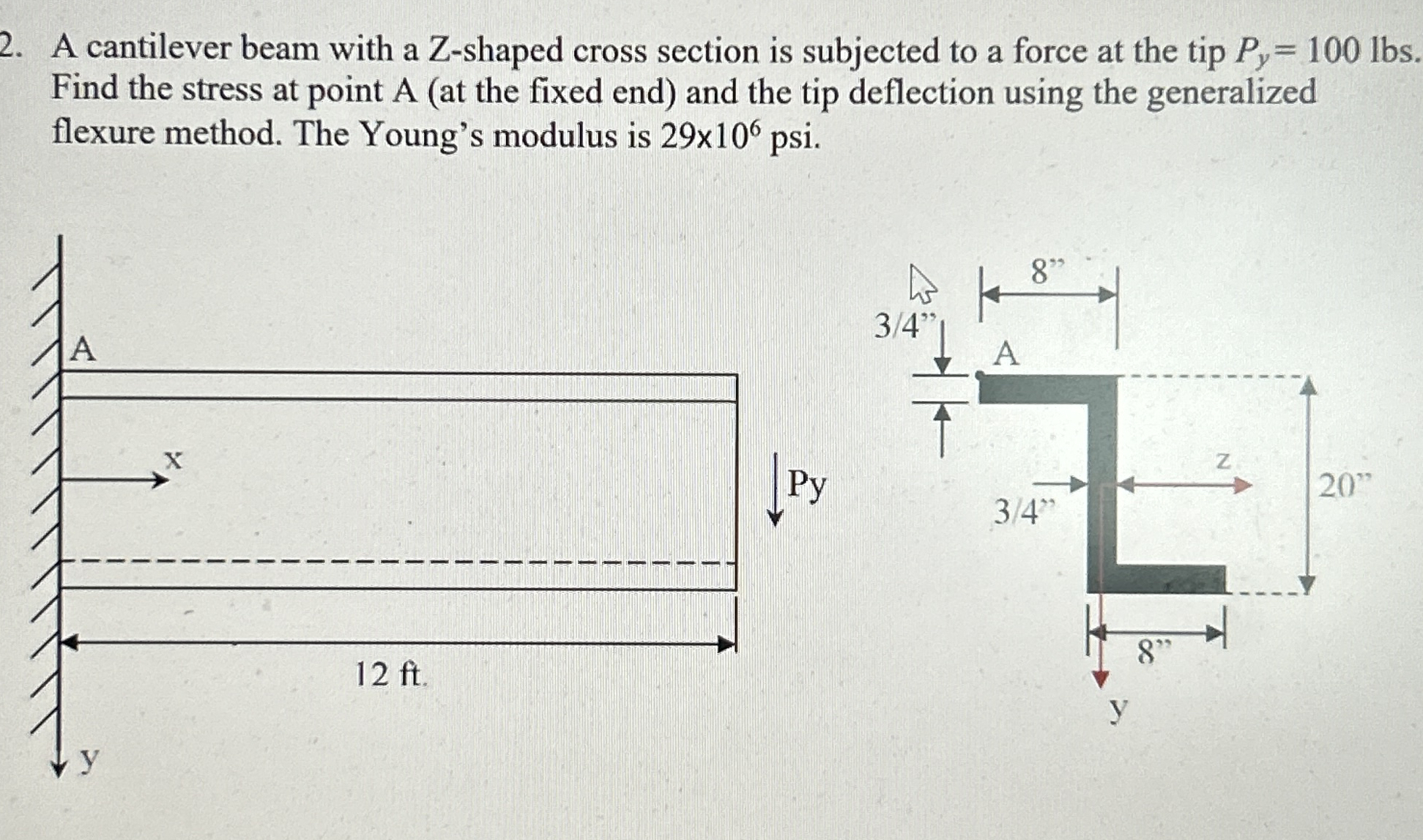 Solved A cantilever beam with a Z-shaped cross section is | Chegg.com