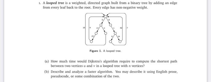 Solved 1. A looped tree is a weighted, directed graph built | Chegg.com