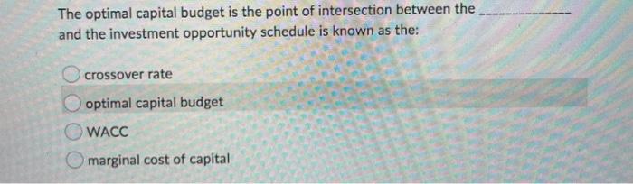 Solved The optimal capital budget is the point of | Chegg.com
