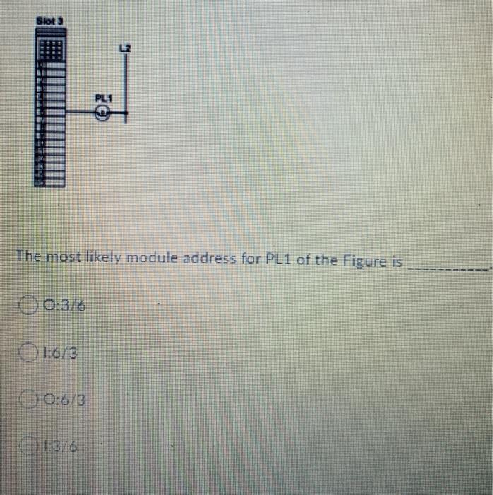 Solved Slot 3 12 The most likely module address for PL1 of | Chegg.com