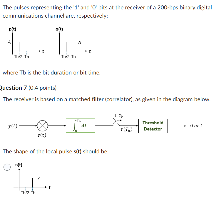 Solved The pulses representing the ' 1 ' ﻿and ' 0 ' ﻿bits at | Chegg.com