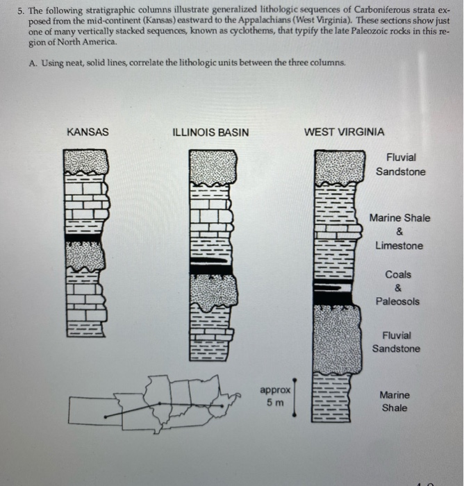 Solved 5. The following stratigraphic columns illustrate | Chegg.com