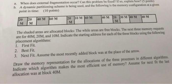 Solved A When Does External Fragmentation Oceur Can This 
