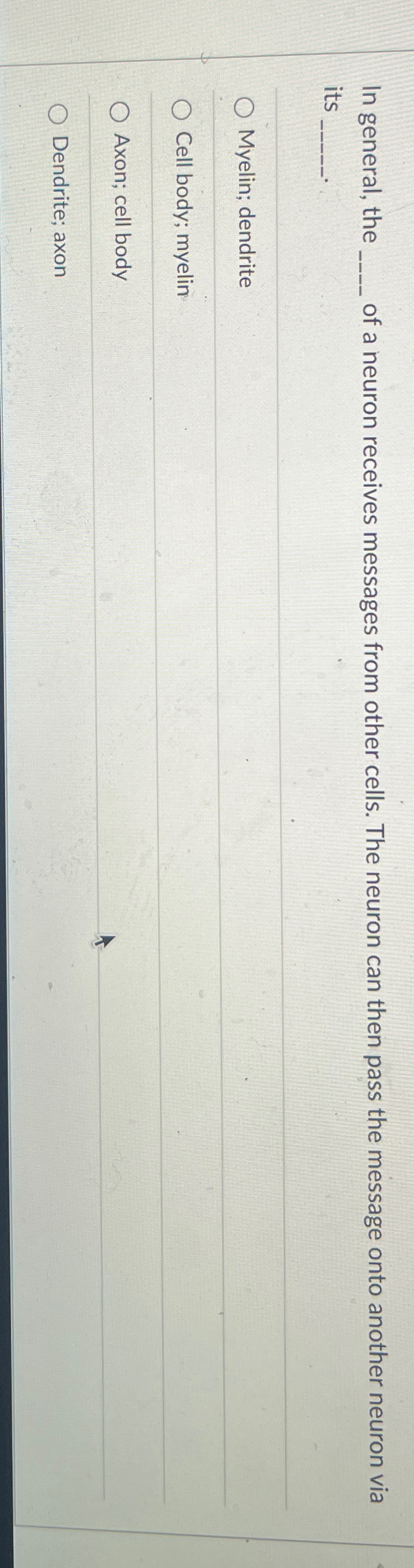 Solved In general, the q, ﻿of a neuron receives messages | Chegg.com