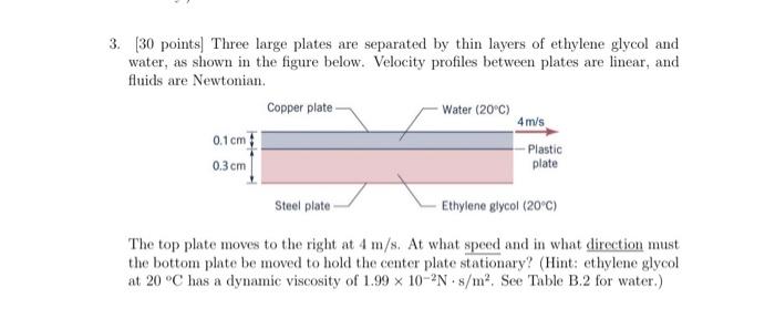 Solved 3. (30 points) Three large plates are separated by | Chegg.com