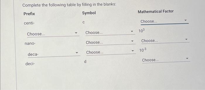 Solved Complete the following table by filling in the | Chegg.com