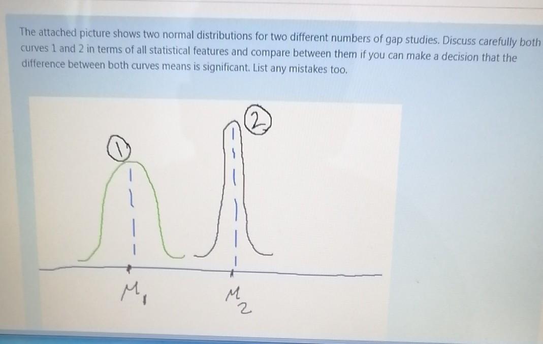Solved The attached picture shows two normal distributions | Chegg.com