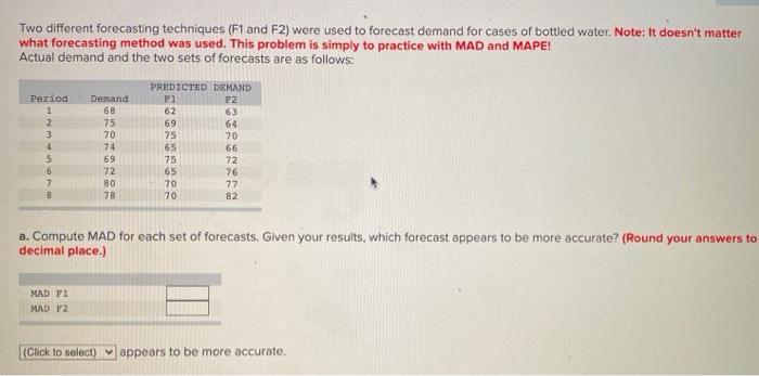 Solved Two different forecasting techniques (F1 and F2) were | Chegg.com
