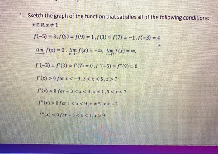 Solved 1. Sketch the graph of the function that satisfies | Chegg.com