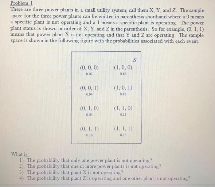 Solved Problem 5 In problem number 1 , power plant operation | Chegg.com