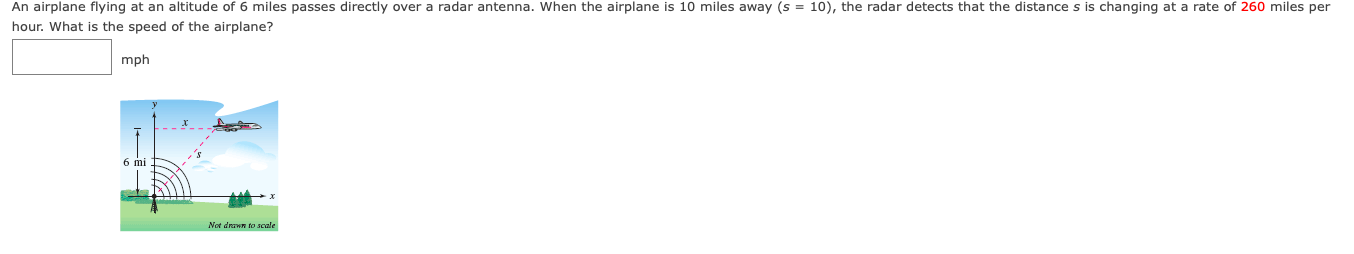 Solved hour. What is the speed of the airplane?mph | Chegg.com