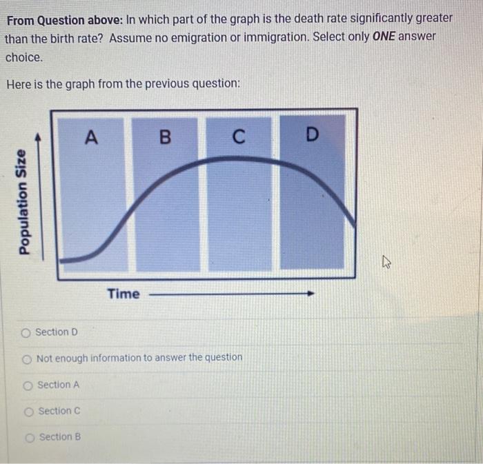 Solved From Question above: In which part of the graph is | Chegg.com
