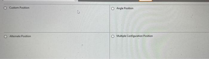 Solved A0000s: Drafting Competencies - To create drowing | Chegg.com