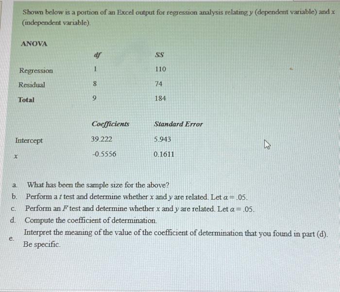 Solved Shown below is a portion of an Excel output for | Chegg.com