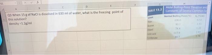Solved 61 F D TABLE 13.2 H Molal Boiling-Point Elevation and | Chegg.com